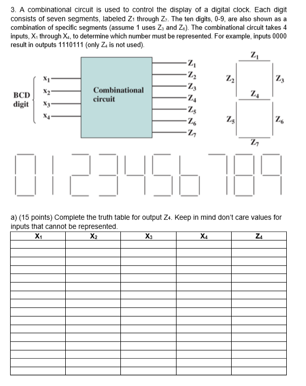 Solved 3. A combinational circuit is used to control the | Chegg.com