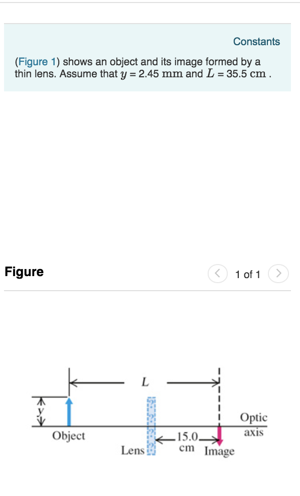 Solved Constants (Figure 1) shows an object and its image | Chegg.com