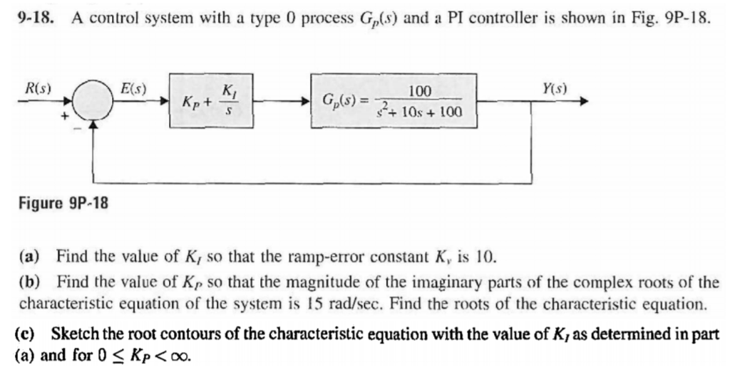 Solved 9-18. A control system with a type 0 process G and a | Chegg.com