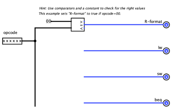 Solved please helpFrom the table above, fill in the | Chegg.com