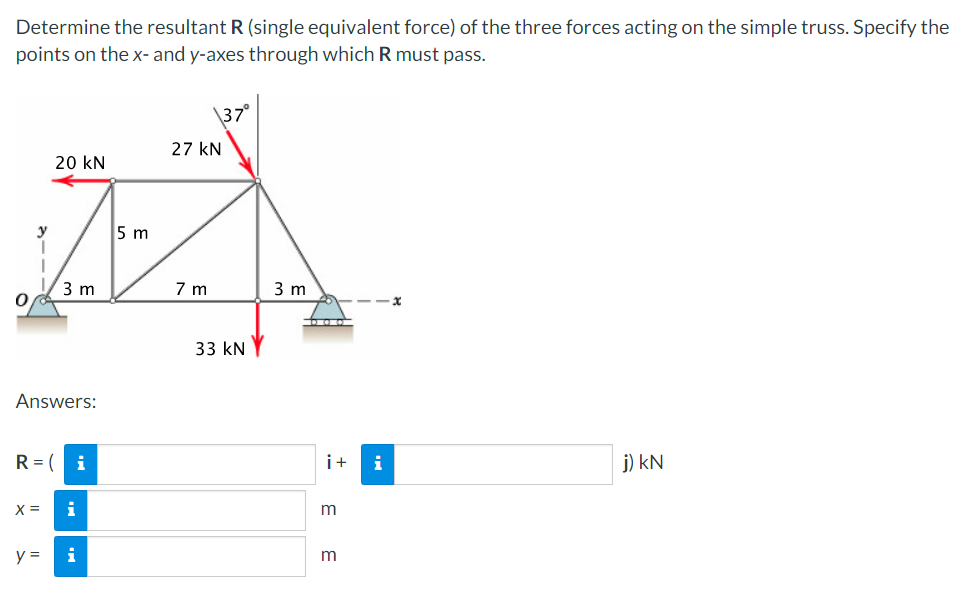 Solved Determine the resultant R (single equivalent force) | Chegg.com