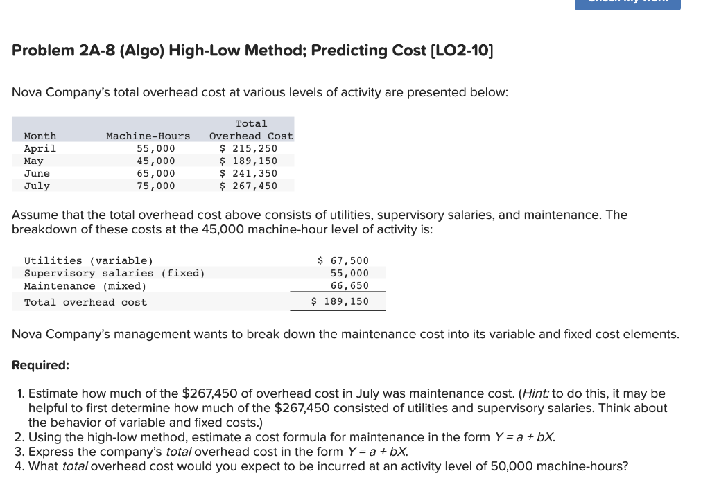 Solved Problem 2A-8 (Algo) High-Low Method; Predicting Cost | Chegg.com
