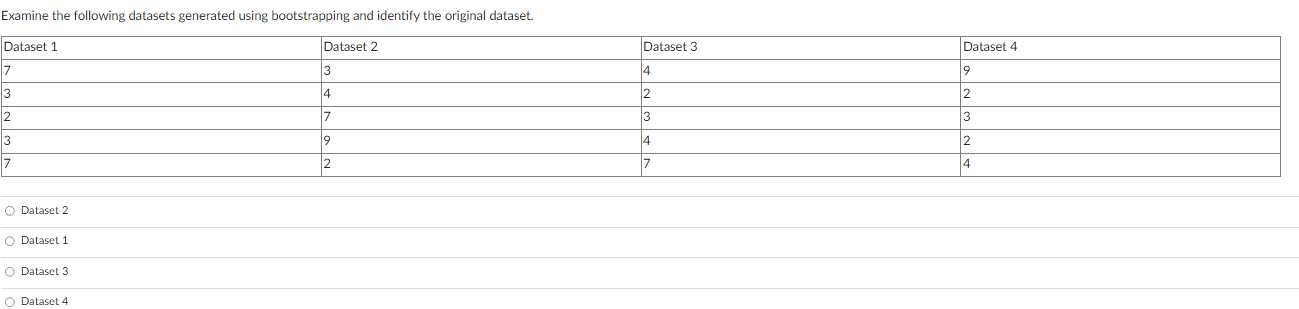 Solved Examine the following datasets generated using | Chegg.com