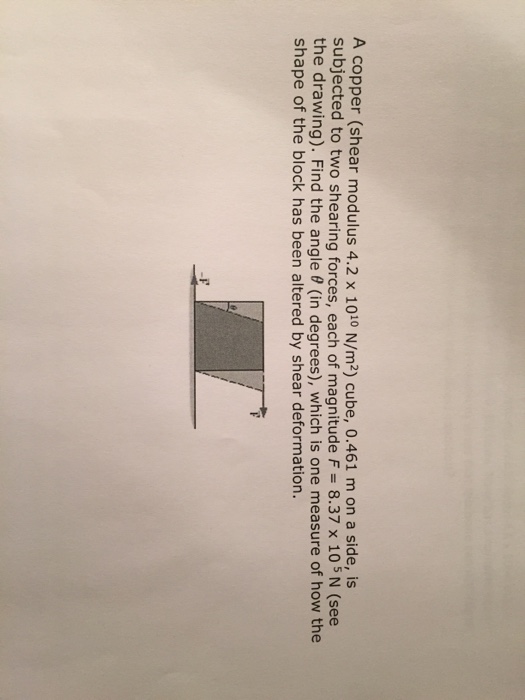 Solved A copper (shear modulus 4.2 x 1010 N/m2) cube, 0.461 | Chegg.com
