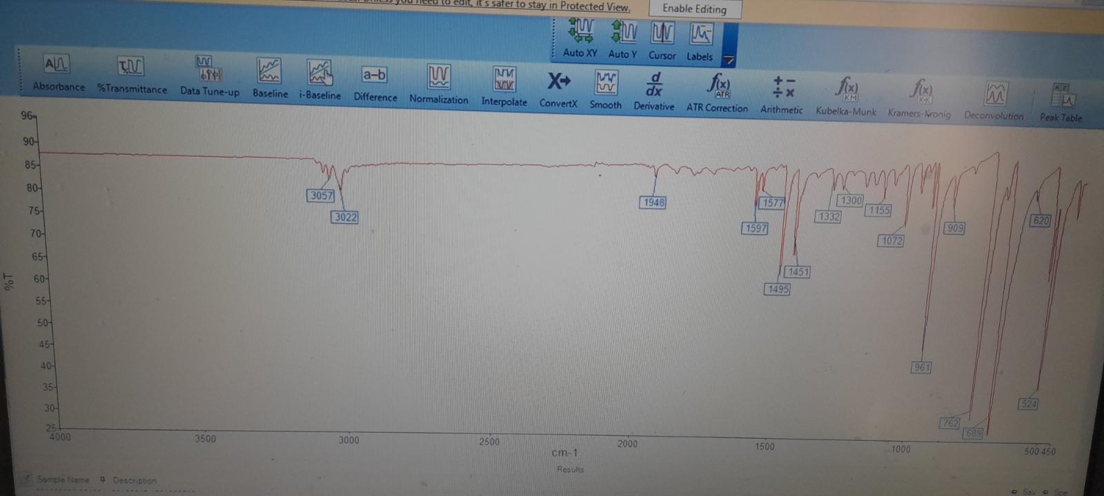 Solved interpret the FTIR spectra and suggest the compounds. | Chegg.com