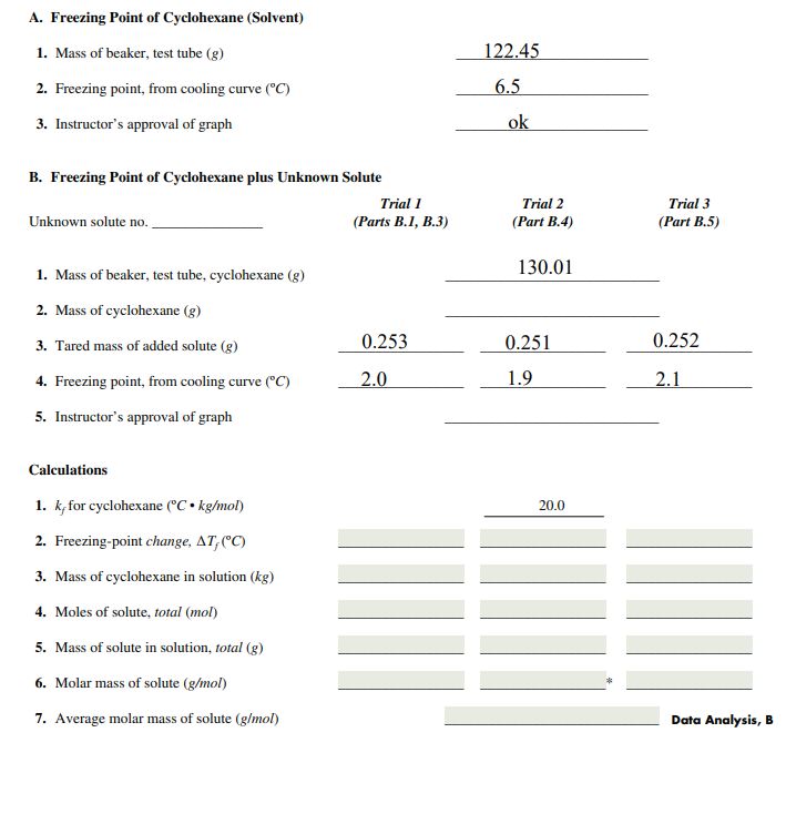 Solved 122.45 A. Freezing Point of Cyclohexane (Solvent) 1. | Chegg.com
