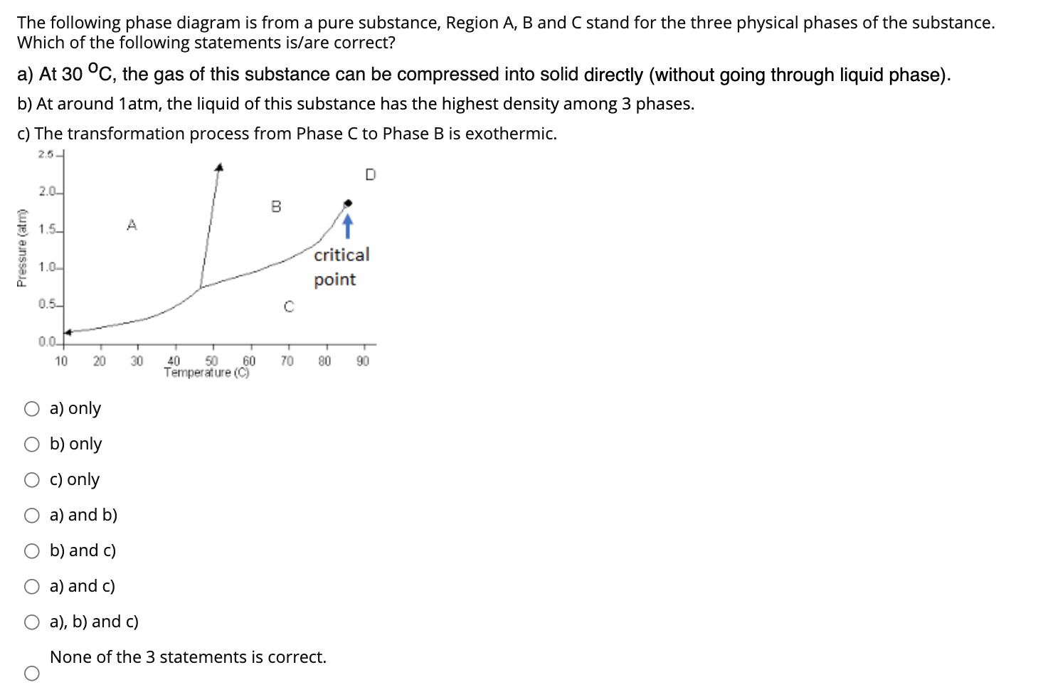 Solved The following phase diagram is from a pure substance, | Chegg.com