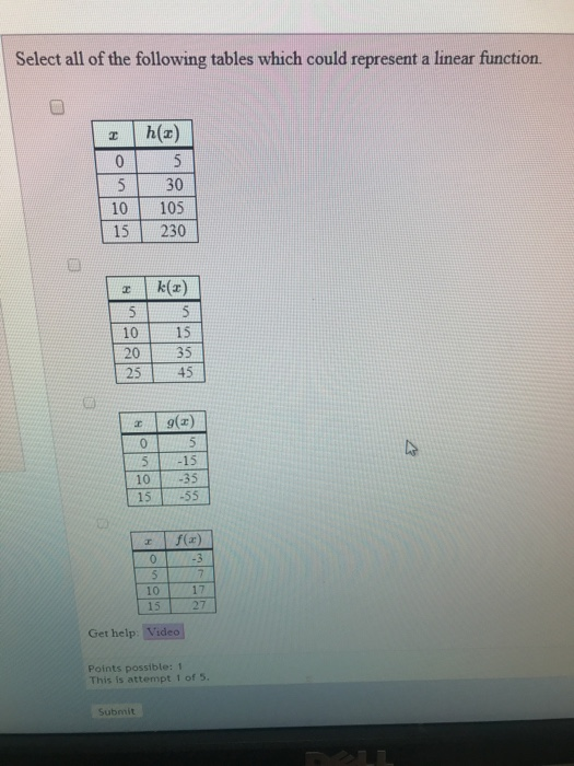 Solved the function k(x) shown in the table below is a | Chegg.com