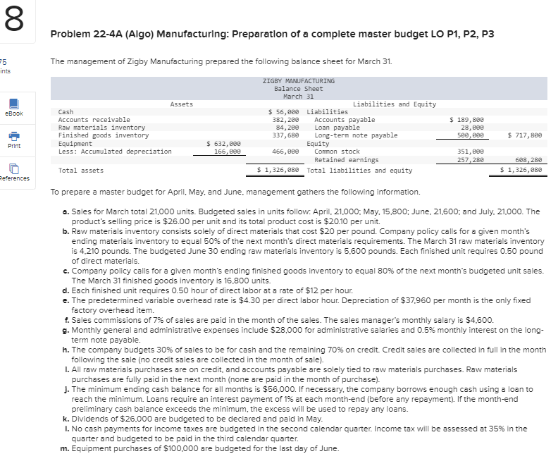 Solved Problem 22-4A (Algo) Manufacturing: Preparation of a | Chegg.com
