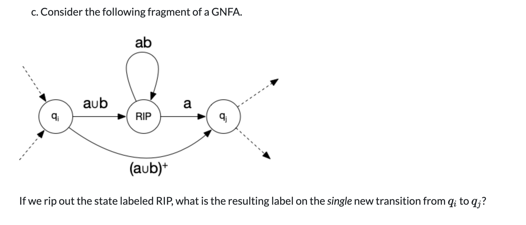 Solved a. Convert the following DFA to a GNFA and be sure | Chegg.com