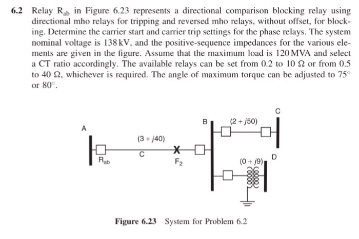Solved 6.4 Repeat Problem 6.2 for a POTT scheme | Chegg.com
