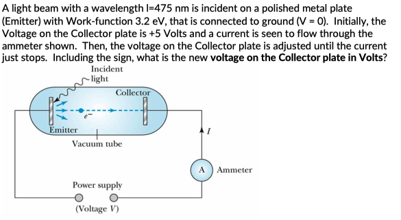 Solved A light beam with a wavelength I=475 nm is incident | Chegg.com