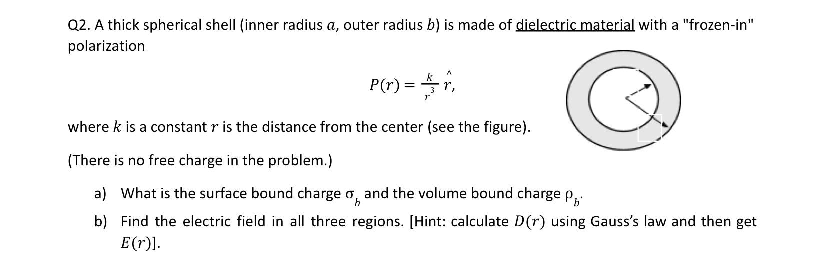 Solved Q2. A thick spherical shell (inner radius a, outer | Chegg.com
