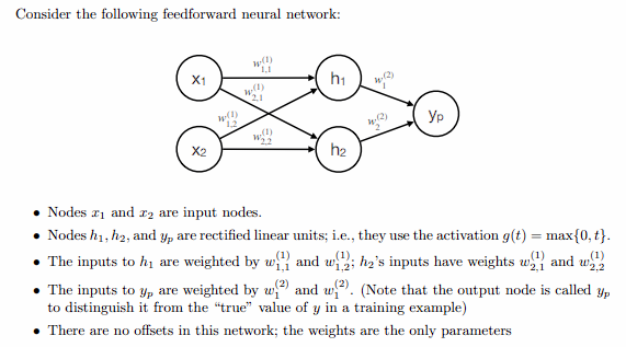 Solved Consider the following feedforward neural network: - | Chegg.com