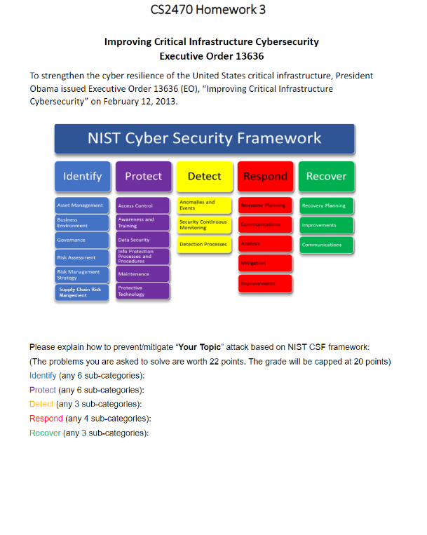 Solved Improving Critical Infrastructure Cybersecurity | Chegg.com