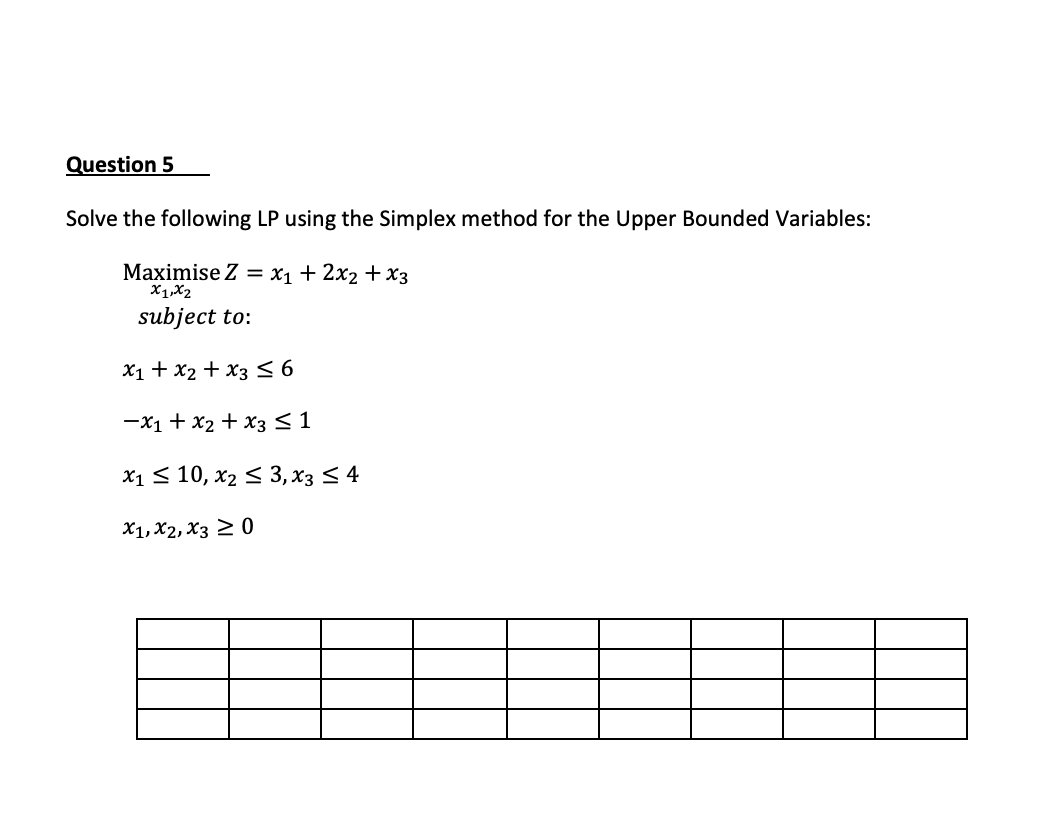 Solved Question 5 Solve the following LP using the Simplex | Chegg.com