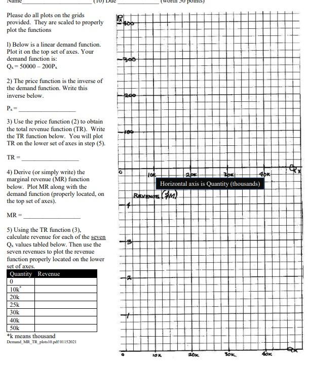Solved Please do all plots on the grids provided. They are | Chegg.com