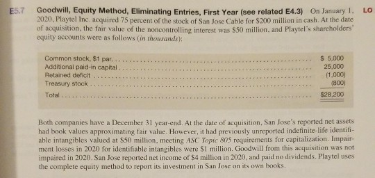 Solved Required Calculate the original amount of goodwill | Chegg.com
