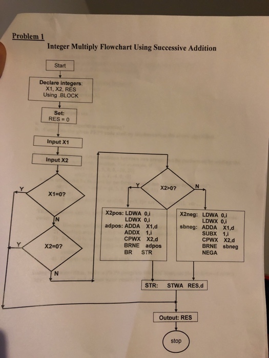 Solved Cosc 241 Fall 2017 Project 1 Assigned Monday 