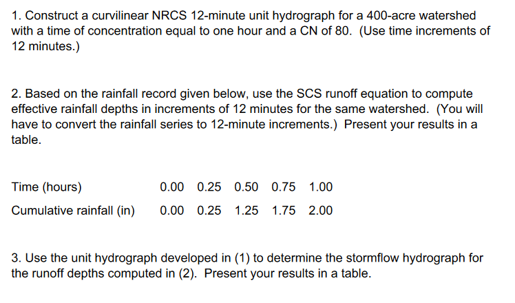 Solved 1. Construct a curvilinear NRCS 12-minute unit | Chegg.com