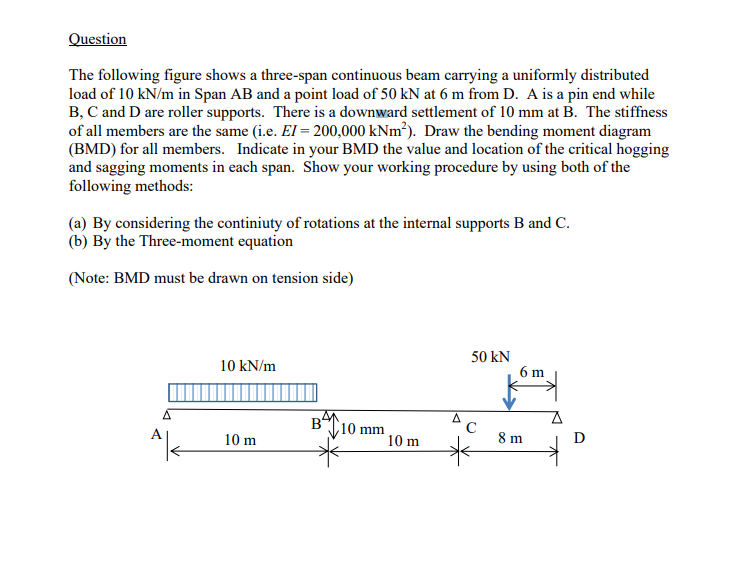 Solved The following figure shows a three-span continuous | Chegg.com