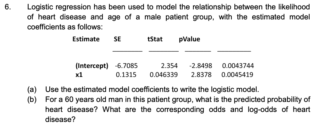 Solved 6. Logistic regression has been used to model the | Chegg.com