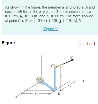 Solved As shown in the figure, the member is anchored at A | Chegg.com