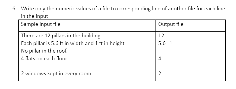 Solved 6. Write only the numeric values of a file to | Chegg.com