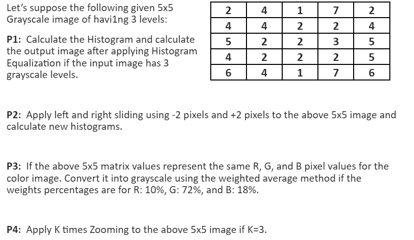 Solved Let's suppose the following given 5×5 Grayscale image | Chegg.com