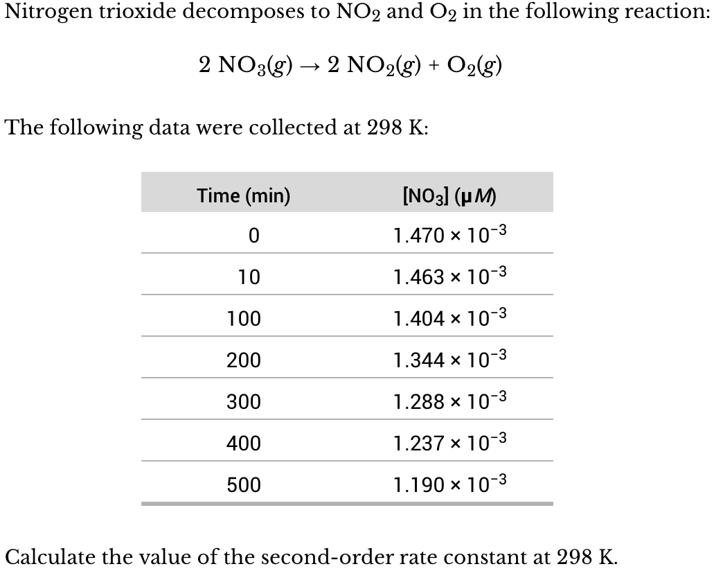 Solved Nitrogen trioxide decomposes to NO2 and O2 in the | Chegg.com