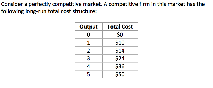 Solved The current market price is $12. 1. Assuming that the | Chegg.com
