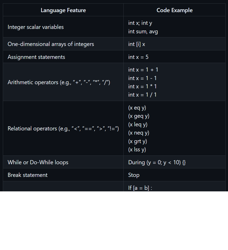 Solved Please help me complete the two bullet points. The | Chegg.com