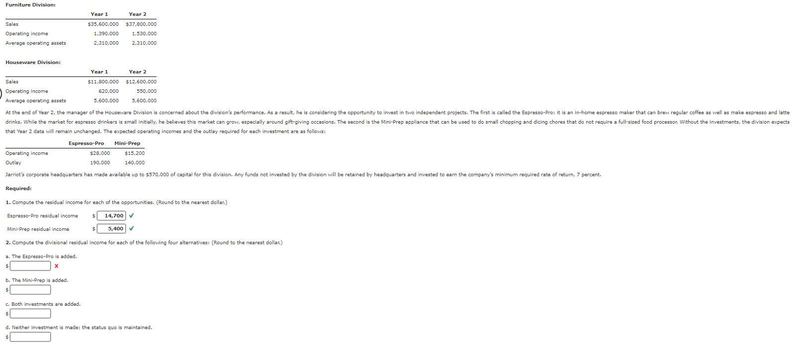Solved Compute the residual income for each of the | Chegg.com