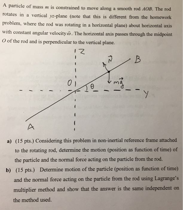 Solved A particle of mass m is constrained to move along a | Chegg.com