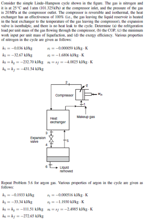 Consider the simple Linde-Hampson cycle shown in the | Chegg.com