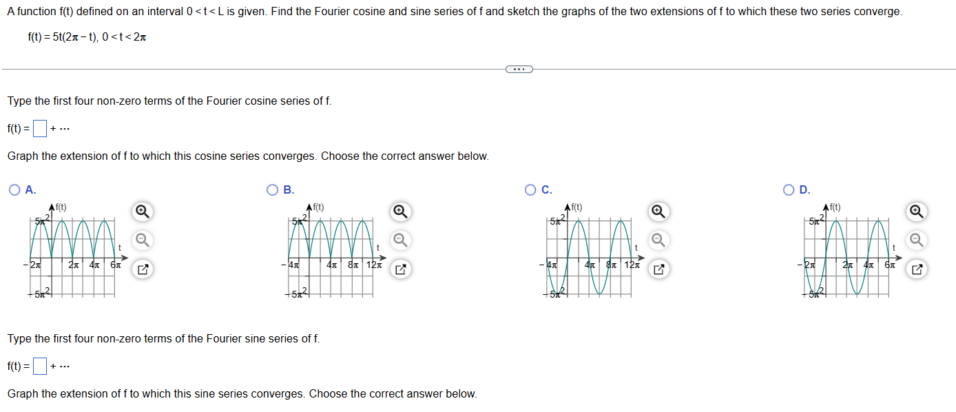 Solved A function f(t) ﻿defined on an ﻿interval | Chegg.com
