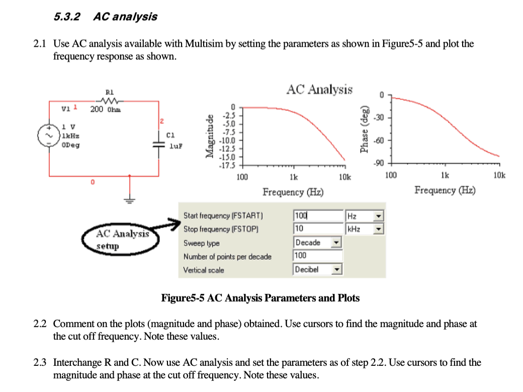 Solved 2.1 Use AC analysis available with Multisim by | Chegg.com