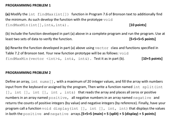 Solved Programming Problem 1 A Modify The Int Findmax 