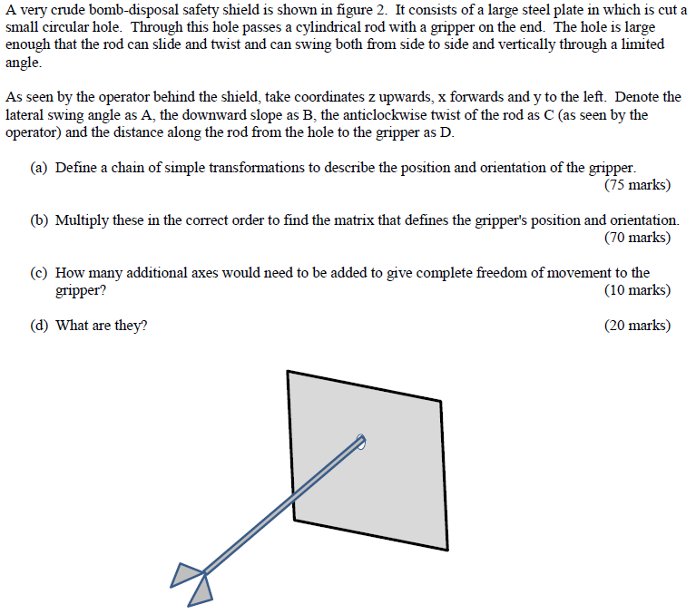 A very crude bomb-disposal safety shield is shown in | Chegg.com