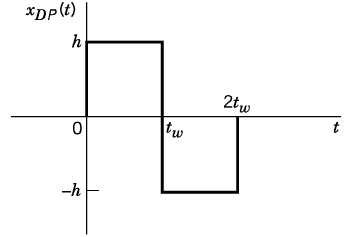 Solved An input function is called doublet pulse as shown in | Chegg.com