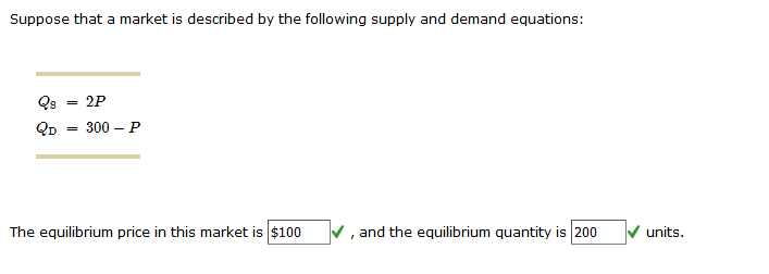 Solved Suppose that a market is described by the following | Chegg.com