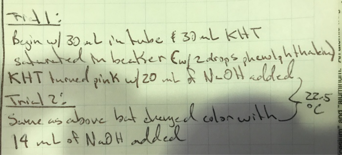 Solved Calculate the solubility of KHT (KC₄H₅O₆) determined | Chegg.com