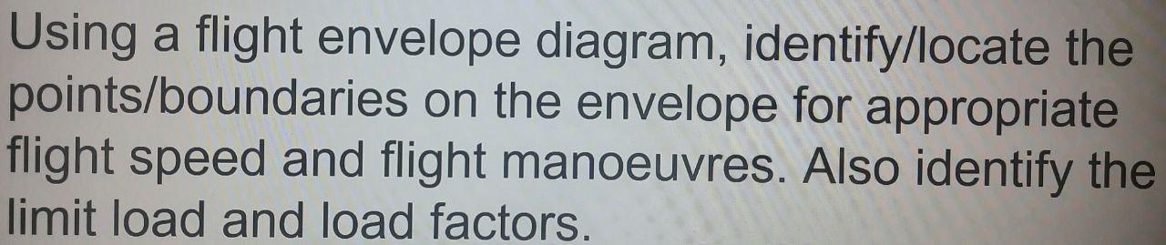Solved Using a flight envelope diagram, identify/locate the | Chegg.com