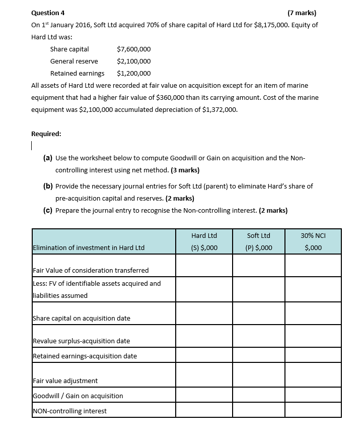 Solved Question 4 (7 marks) On 15 January 2016, Soft Ltd | Chegg.com