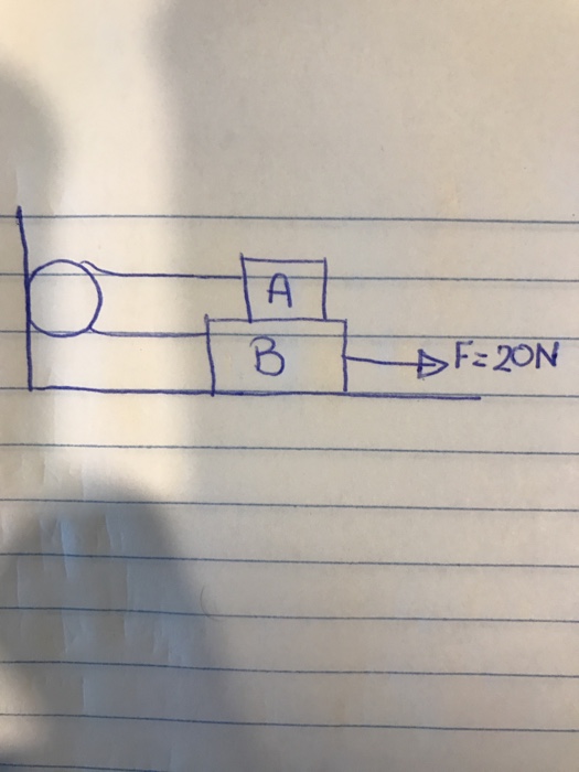 Solved The lower block in the figure is pulled on by a rope | Chegg.com