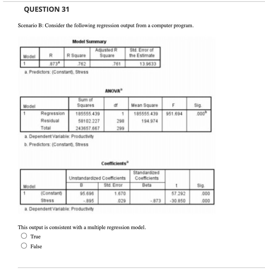 Solved QUESTION 30 Scenario B: Consider the following | Chegg.com