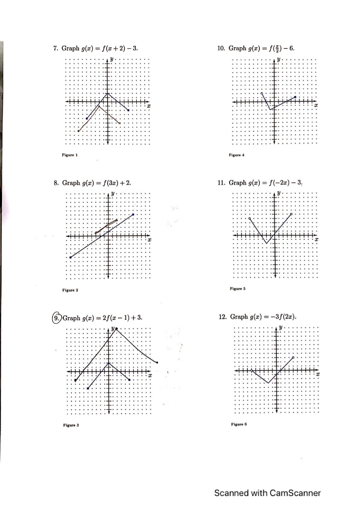 Solved 7. Graph g(x) = f(x + 2) - 3. 10. Graph g(x) = f()- | Chegg.com