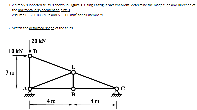 Solved A simply-supported truss is shown in Figure 1. Using | Chegg.com