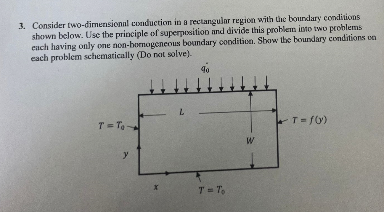 Solved 3. Consider two-dimensional conduction in a | Chegg.com