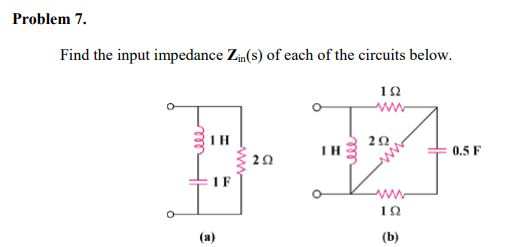 Solved Problem 7, Find the input impedance Zin(s) of each of | Chegg.com